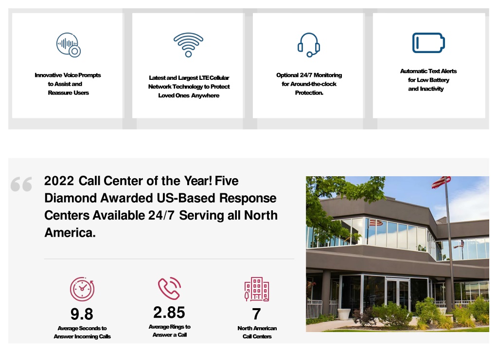 PPT - Top Medical Alerts For Seniors - SafeGuardian PowerPoint ...