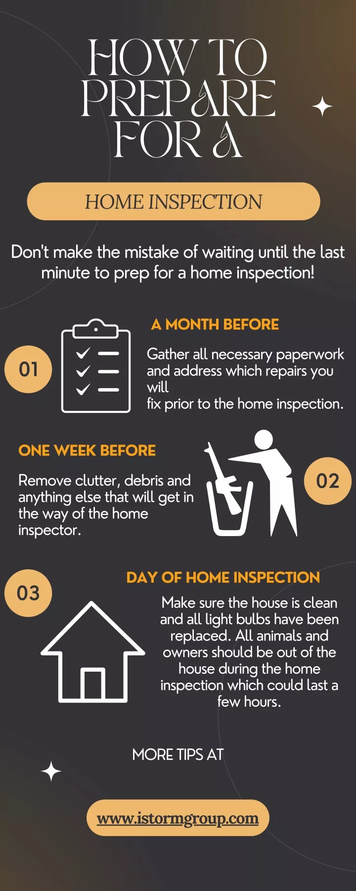 PPT - How to Prepare For a Home Inspection - Istorm Group PowerPoint ...