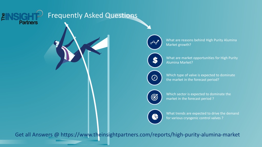 PPT - High Purity Alumina Market PowerPoint Presentation, free download ...