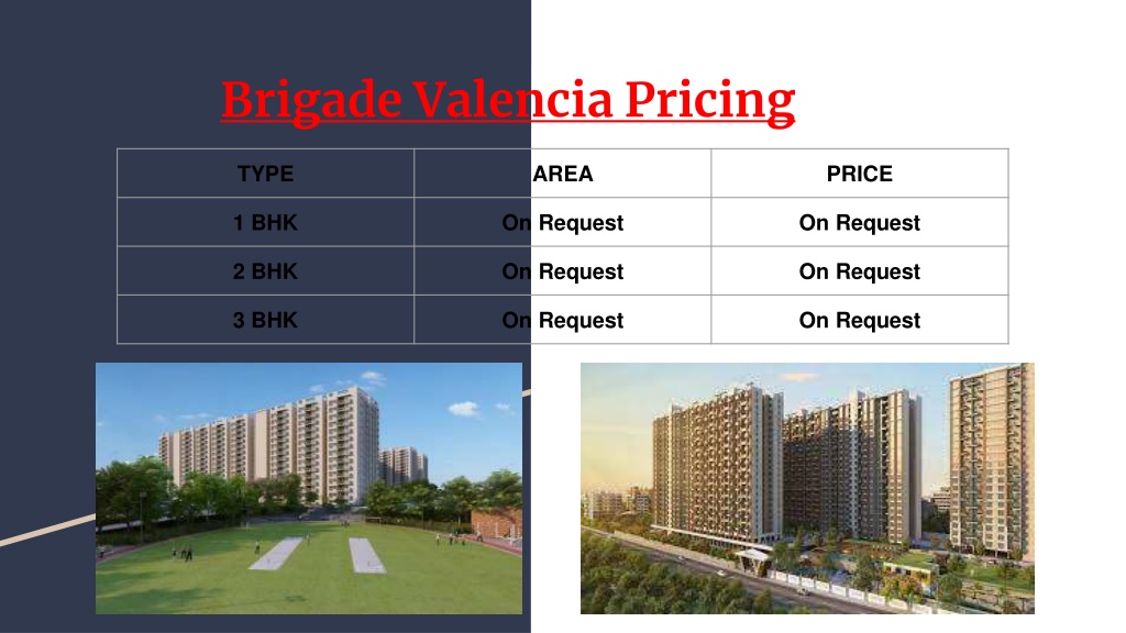 PPT - Experience the Modern Lifestyle In Brigade Valencia. PowerPoint ...