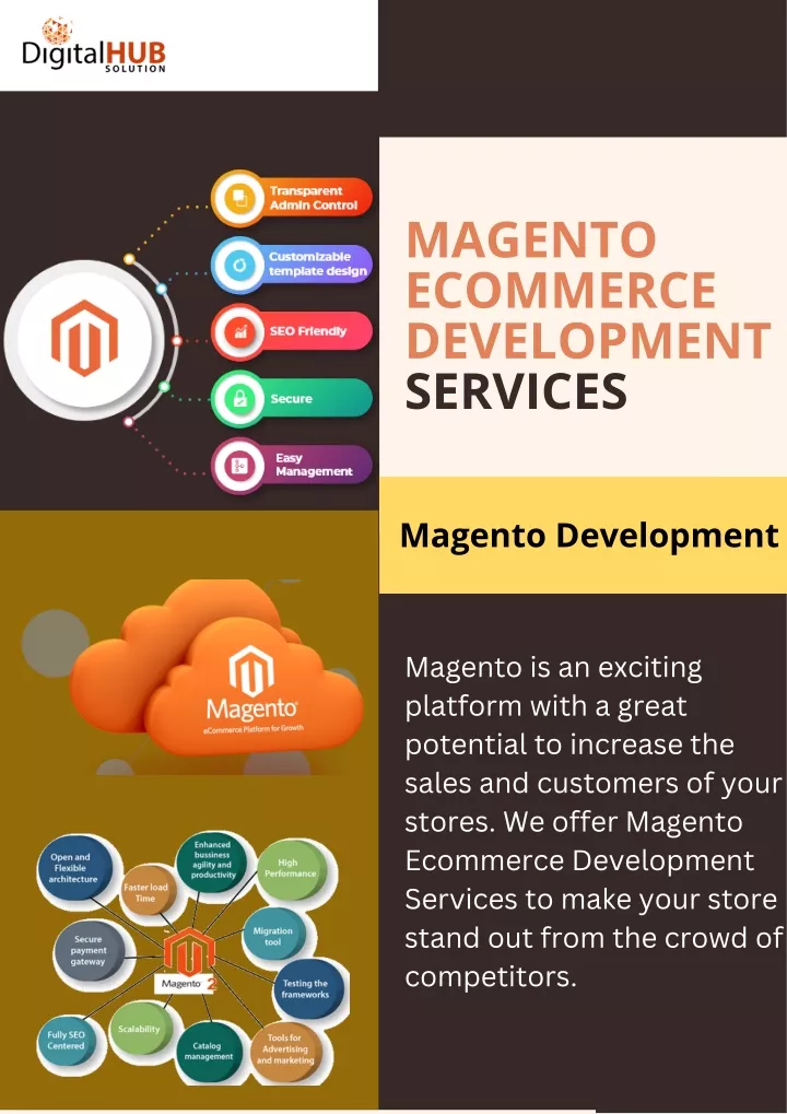 PPT - Advantages Of Magento Ecommerce Development Services PowerPoint Presentation - ID:11868112