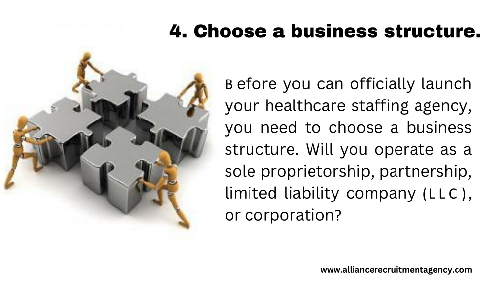 PPT - TOP 7 STEP BUSINESS PLAN FOR A HEALTHCARE STAFFING OVERSEAS ...
