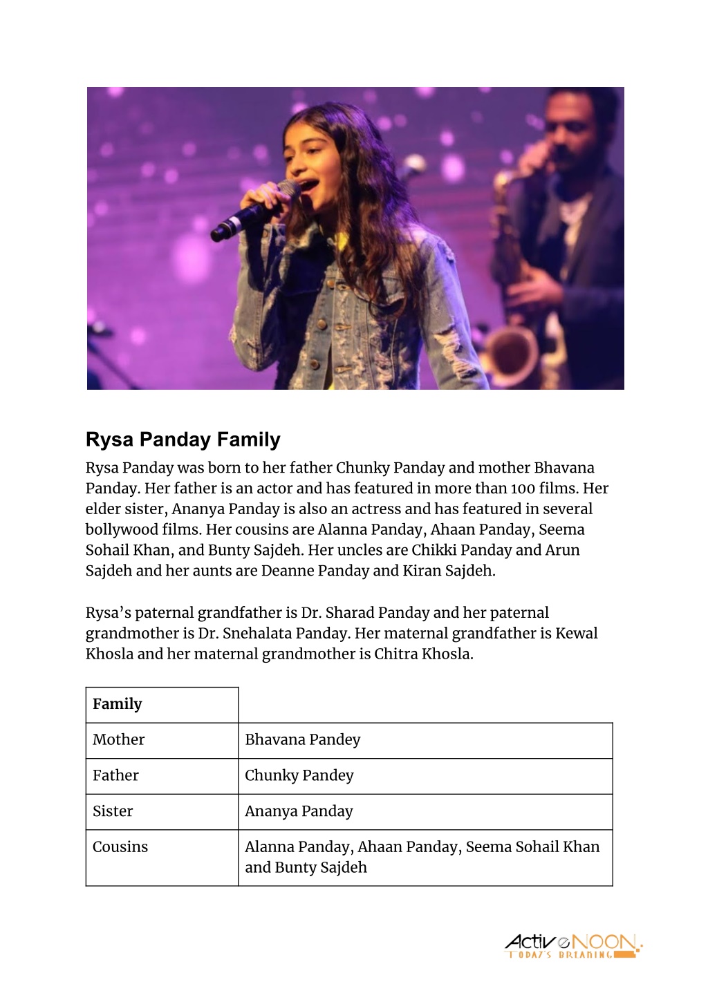 PPT - Rysa Panday Bio: A Dive Into The Lifestyle Of Chunky Pandey’s ...