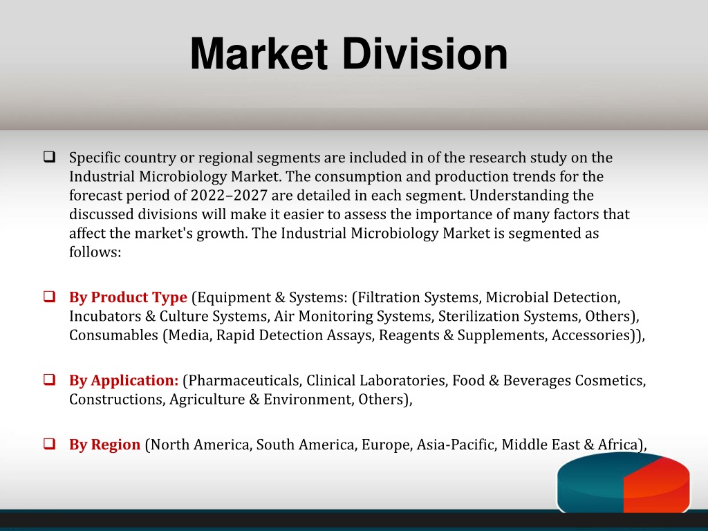 PPT - Industrial Microbiology Market by Growth Analysis and Outlook ...