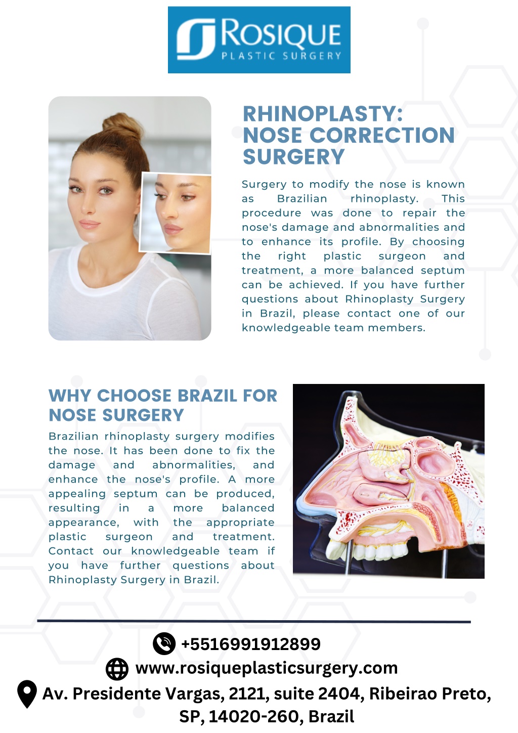 PPT - Nose Job (Rhinoplasty) Surgery in Brazil - Rosique Plastic ...