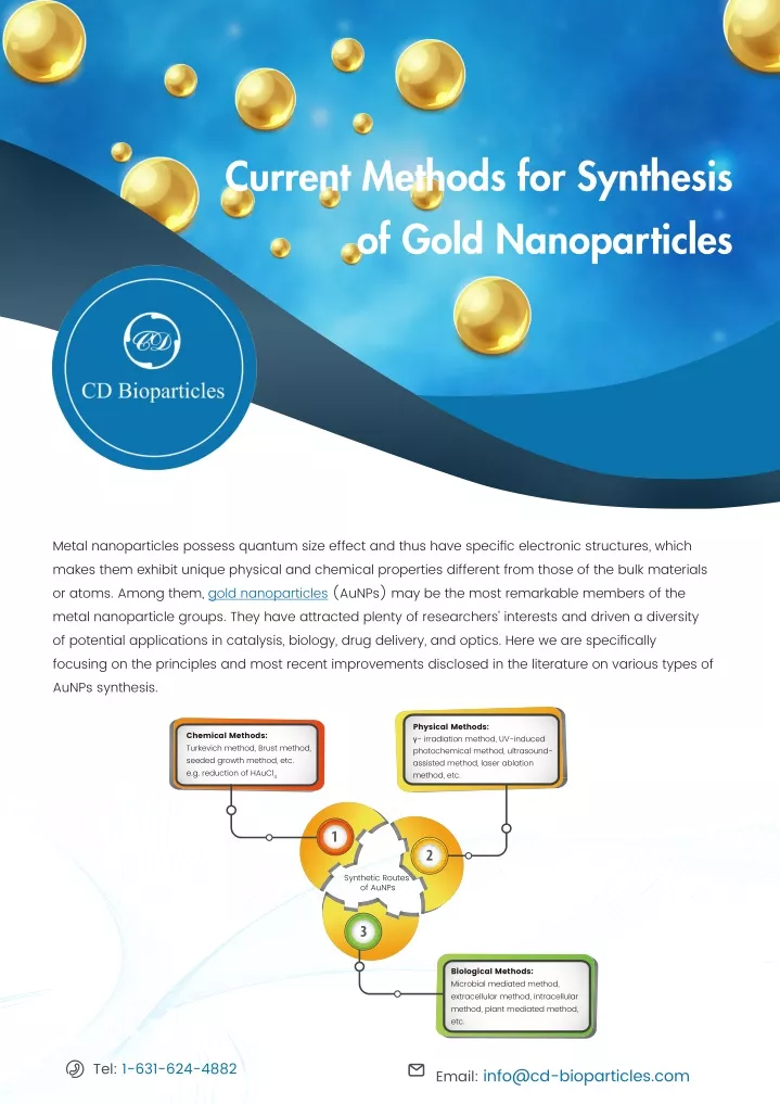 PPT - Current Methods for Synthesis of Gold Nanoparticles PowerPoint ...