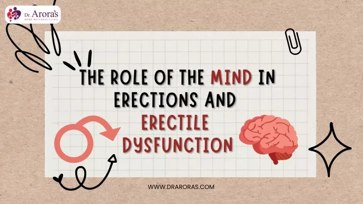PPT - Erectile Dysfunction and the Mind: Examining the Role of ...