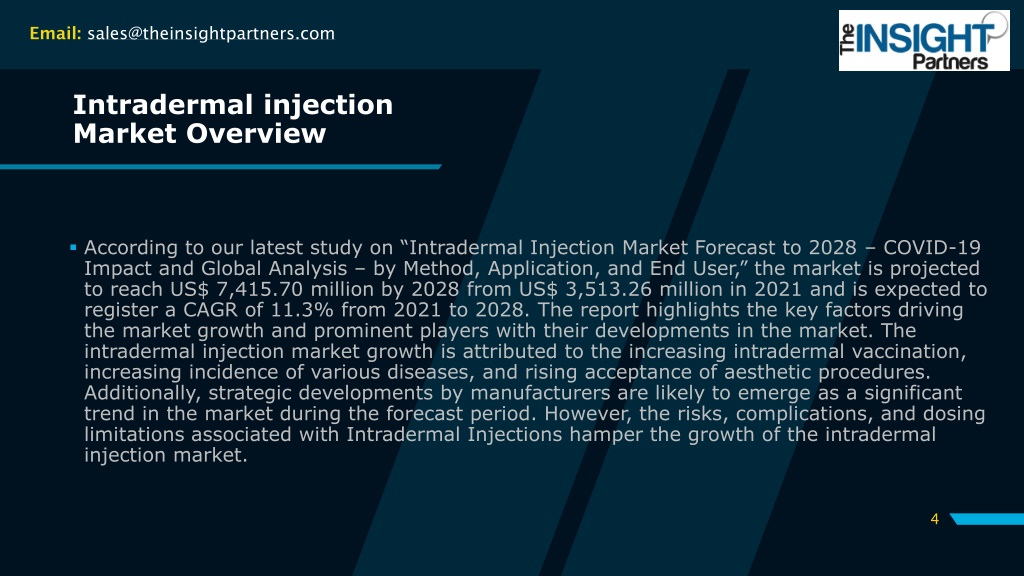 PPT - Intradermal injection Market to US$ 4,688.96 million by 2028 ...