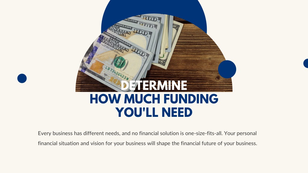 PPT - Funding For Start-Ups And Small Businesses PowerPoint ...