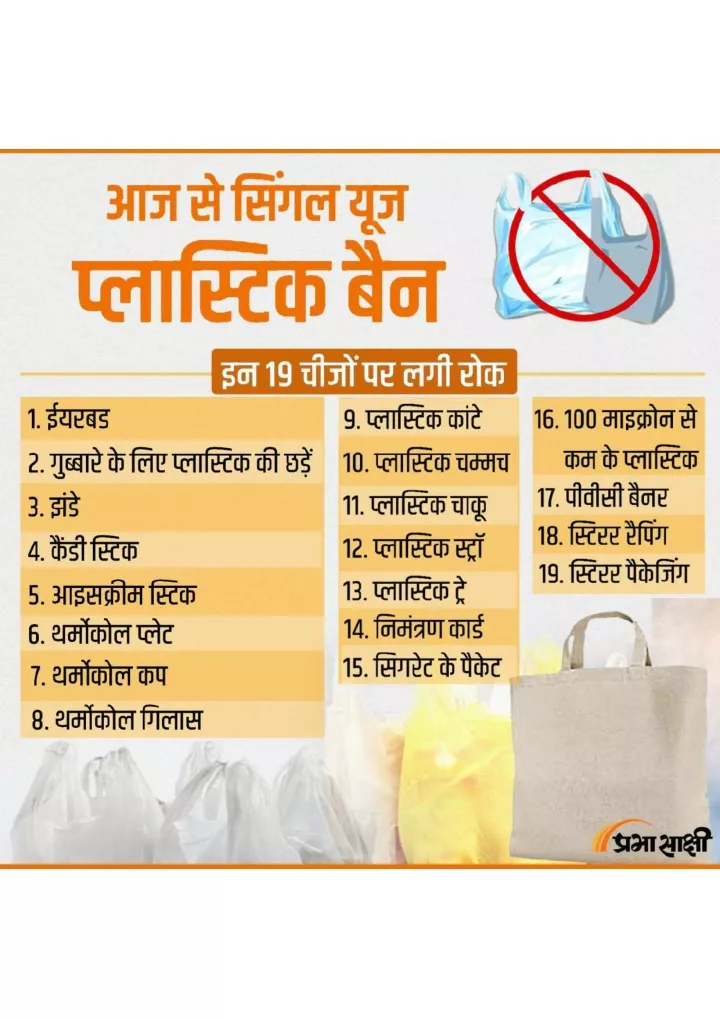 PPT - Ban on Single Use Plastic | Infographics in Hindi PowerPoint Presentation - ID:11886629