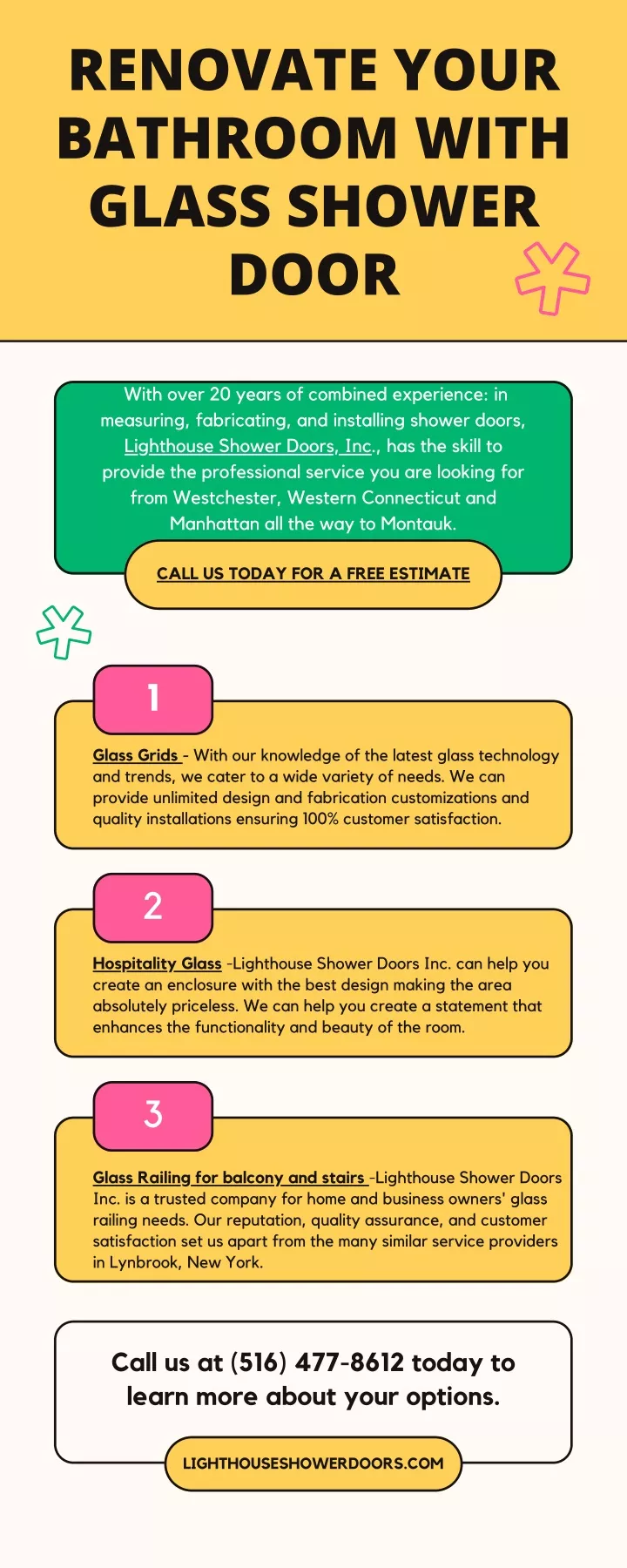 Ppt Renovate Your Bathroom With Glass Shower Door Powerpoint