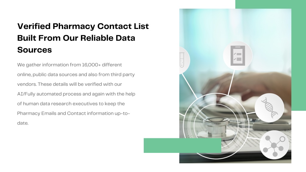 PPT - The Most Targeted Pharmacy Email List You'll Ever See PowerPoint ...