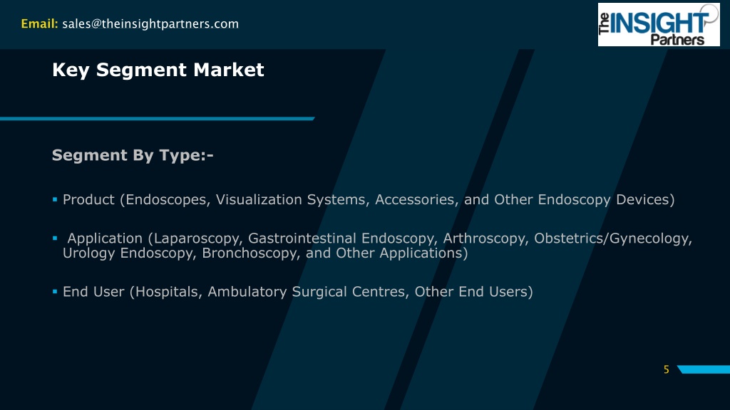 PPT - Global Endoscopy Devices Market : Growth opportunities through ...