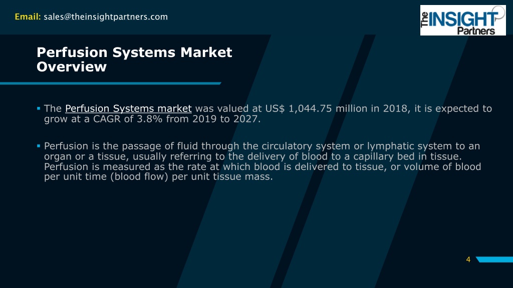 PPT - Perfusion Systems Market Exhibits Higher Growth Prospects during ...