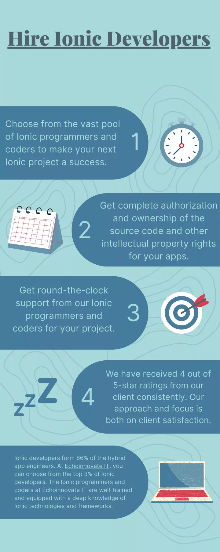 PPT - Hire Expert Ionic App Development Services By Echoinnovate IT ...