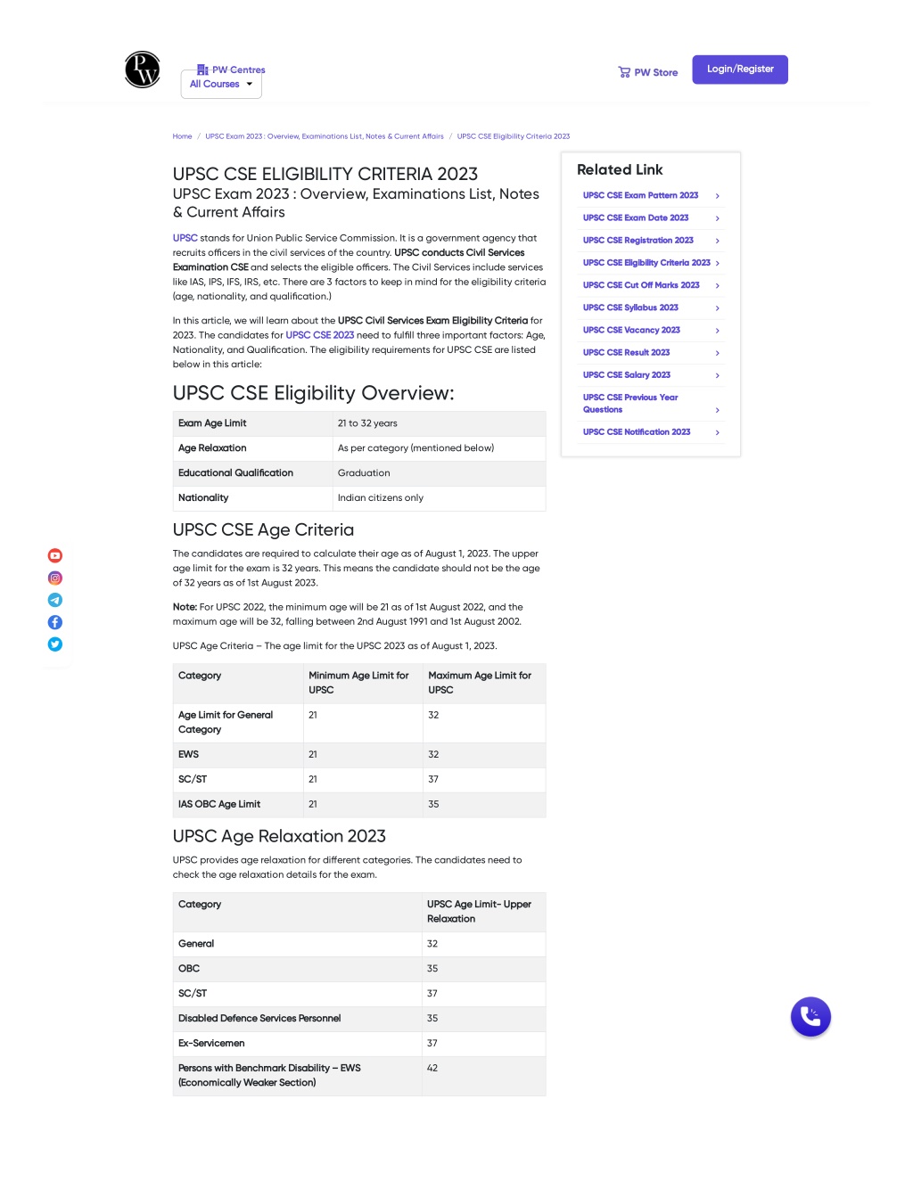 PPT - UPSC Age Limit: Understand the Eligibility Criteria and Age ...