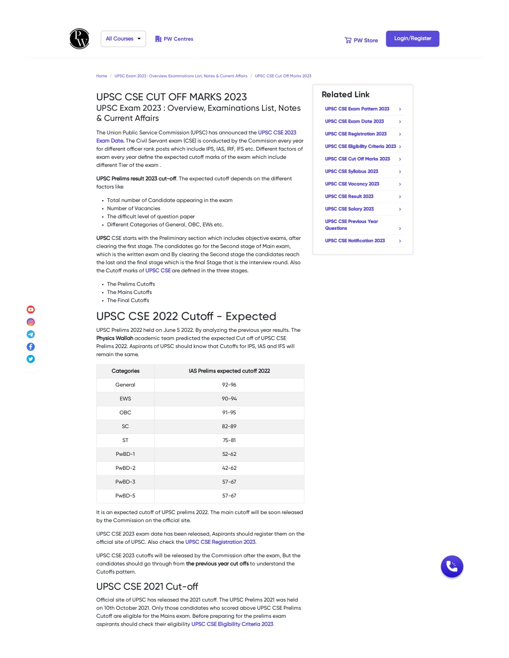 PPT - UPSC Cut off 2023: Check Minimum Qualifying Marks for Civil ...
