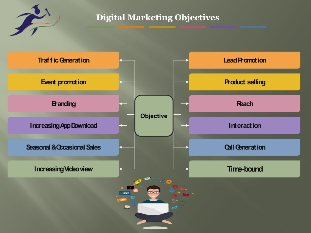 PPT - digital marketing training in india PowerPoint Presentation, free ...