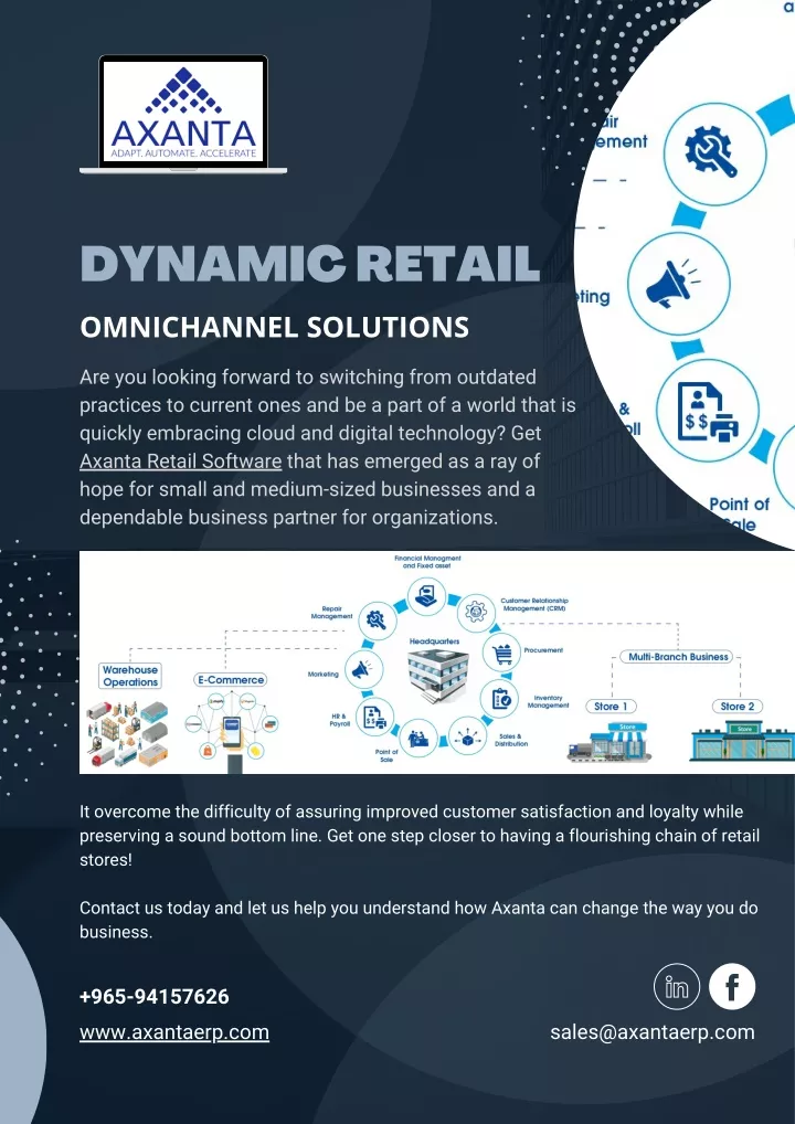 PPT - Dynamic Retail Omnichannel Solutions PowerPoint Presentation ...