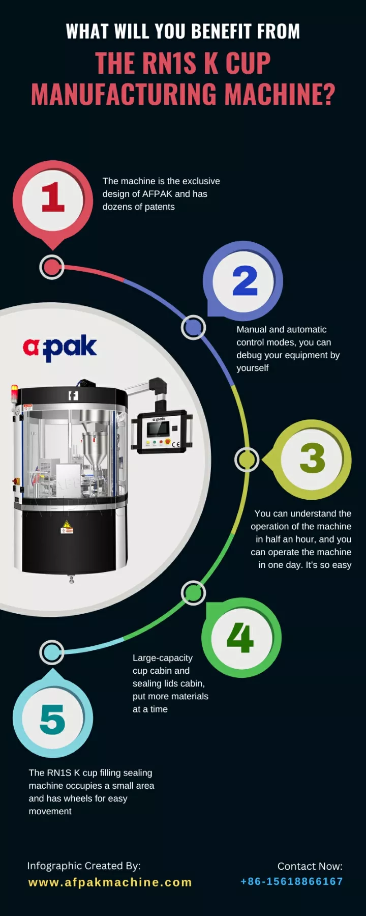 PPT - What will you benefit from the RN1S K cup manufacturing machine ...