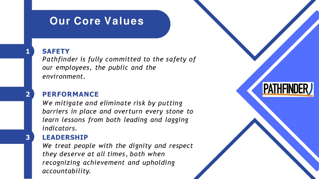 PPT - Best Automation Service Provider Pathfinder Service Group ...