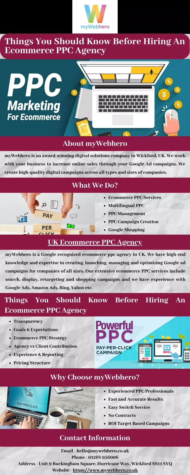 Ppt Things You Should Know Before Hiring An Ecommerce Ppc Agency