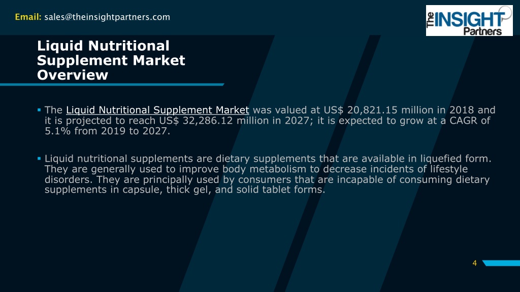 PPT - Liquid Nutritional Supplement Market to Hit US$ 32,286.12 million ...