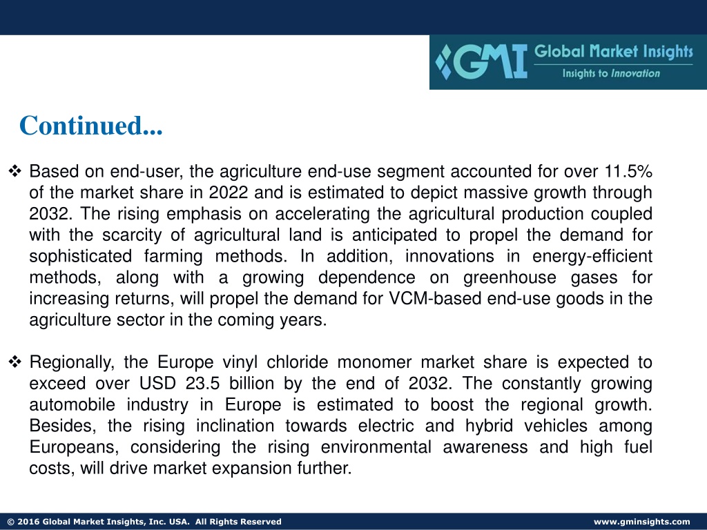 PPT - Vinyl Chloride Monomer Market Share, Size, Industry Analysis ...