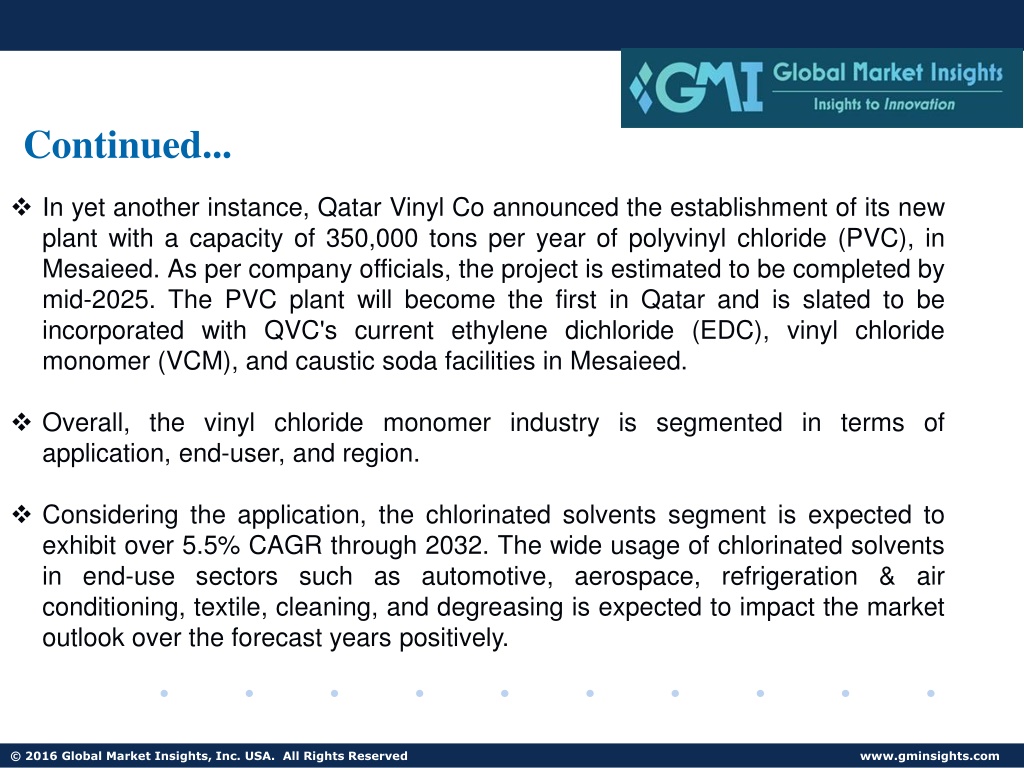 PPT - Vinyl Chloride Monomer Market Share, Size, Industry Analysis ...