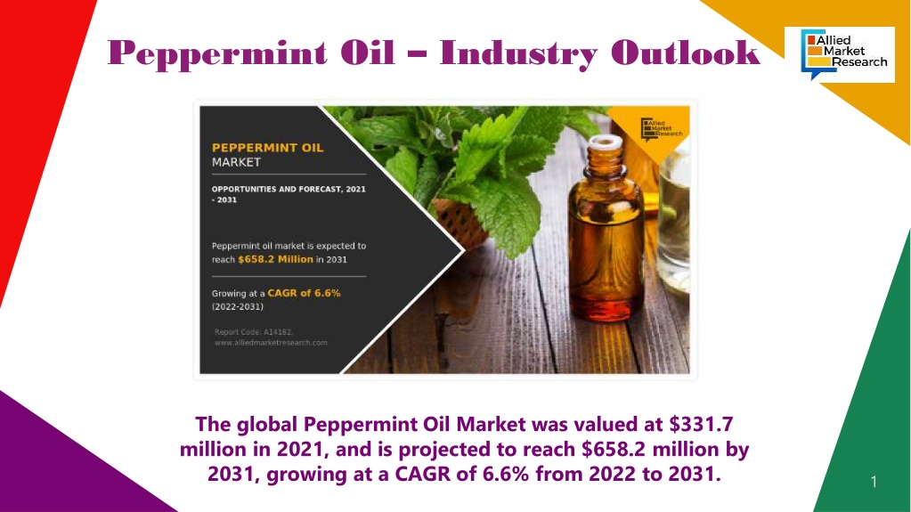 PPT - Peppermint Oil Market PowerPoint Presentation, free download - ID ...