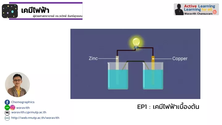 PPT - Electrochemistry PowerPoint Presentation, free download - ID:11943030