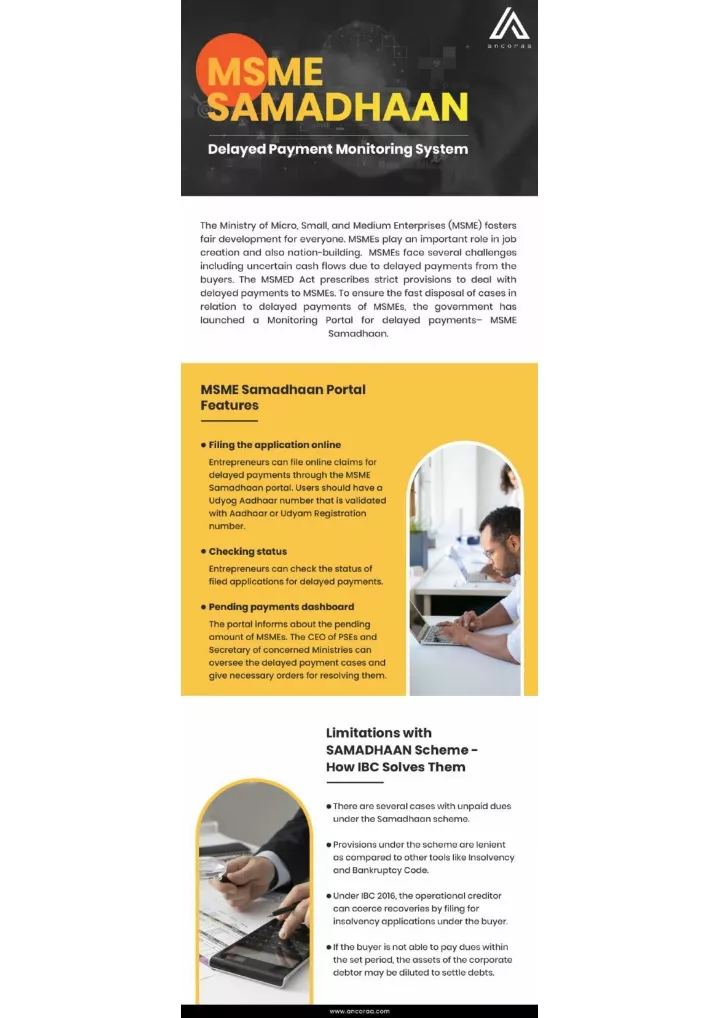 PPT - MSME SAMADHAAN Delayed Payment Monitoring System PowerPoint ...