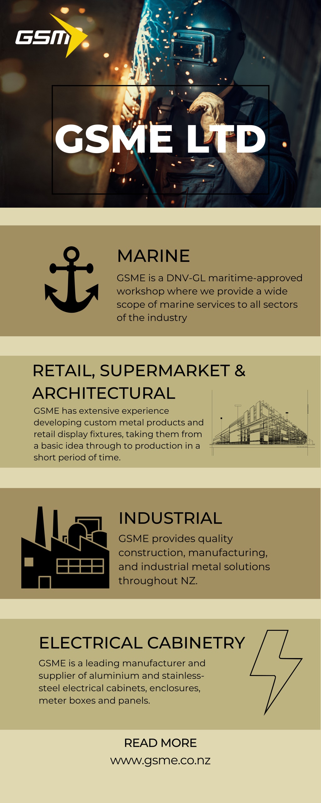 PPT - The Advantages of Stainless Steel Fabrication Over Other ...