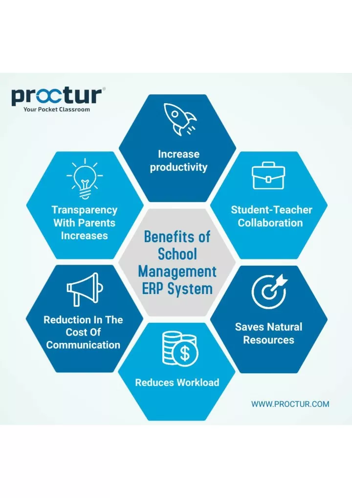 PPT - Benefits of School Management ERP System - Infographics pdf ...