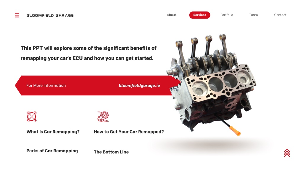 PPT - Car Remapping - What Is It, Advantages, and More PowerPoint ...