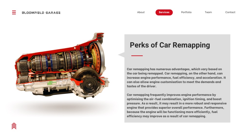 PPT - Car Remapping - What Is It, Advantages, and More PowerPoint ...