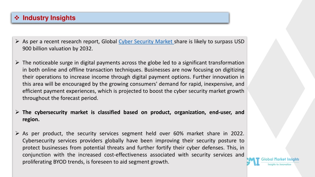 PPT - Cyber Security Market 2023-2032; Growth Forecast & Industry Share ...