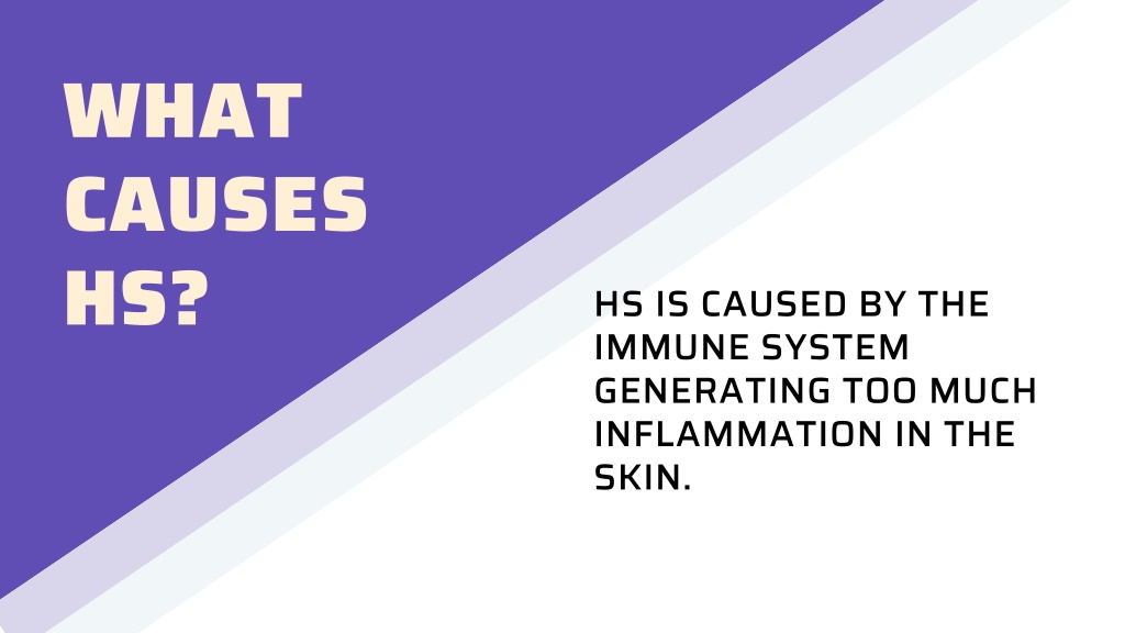 PPT - Treatment For Hidradenitis Suppurativa - Tono Health PowerPoint ...