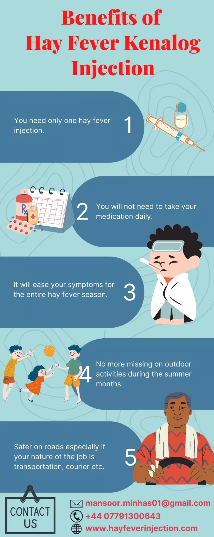 PPT - Benefits of Hay Fever Kenalog Injection PowerPoint Presentation ...
