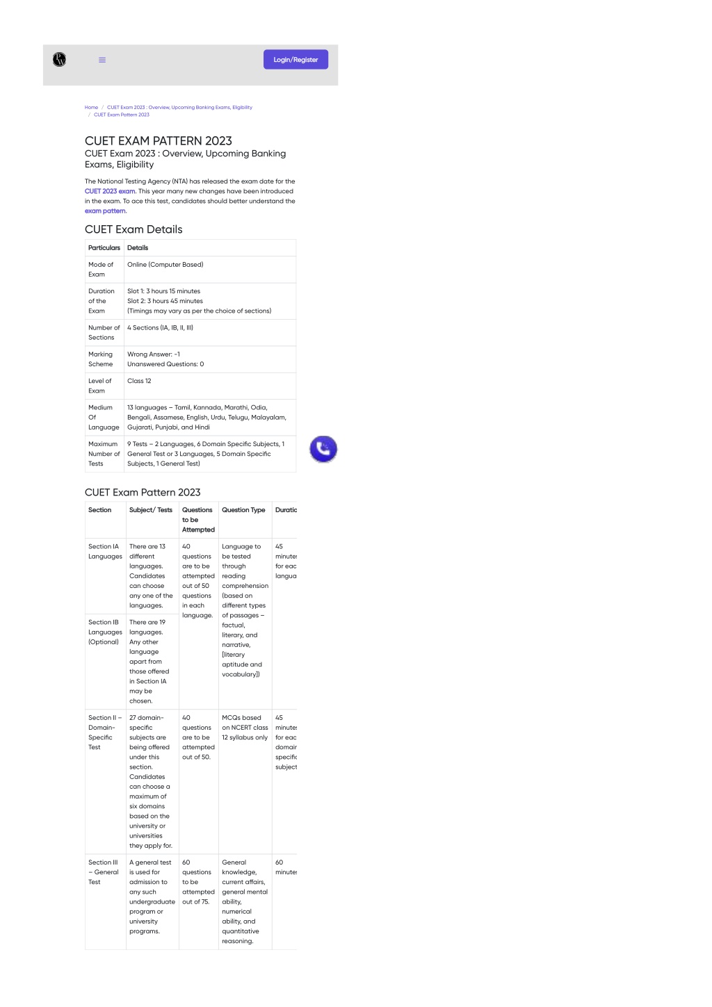 PPT - www-pw-live-cuet-exam-pattern PowerPoint Presentation, free ...