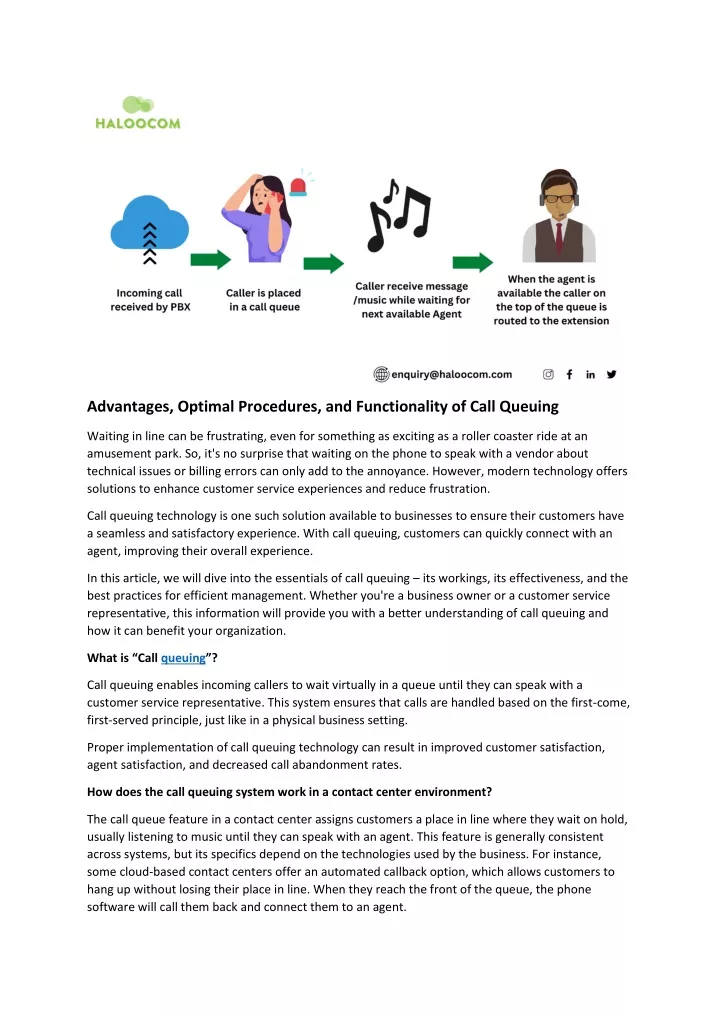 PPT - Call Queuing How it Works with www.haloocom.com PowerPoint ...