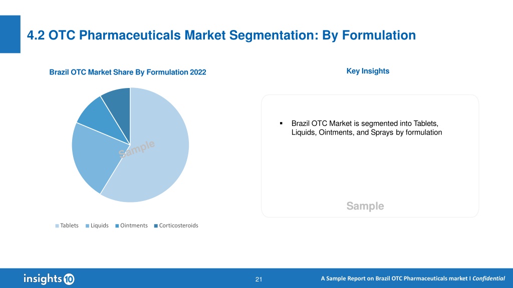 PPT - Brazil OTC Pharmaceutical Market Analysis PowerPoint Presentation ...