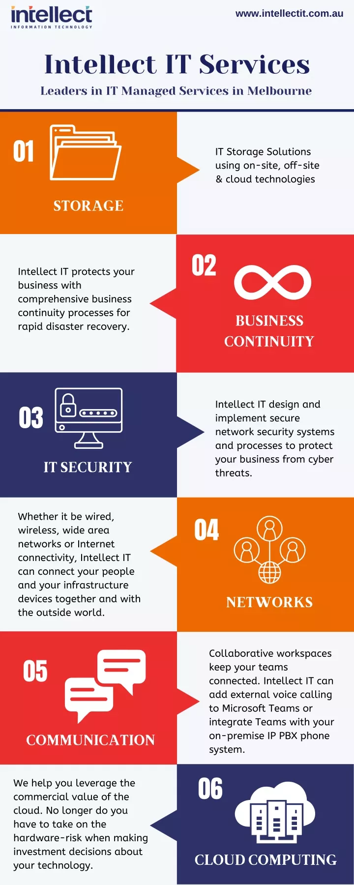 PPT - Intellect IT Services: Leaders in IT Managed Services in Melbourne PowerPoint Presentation ...