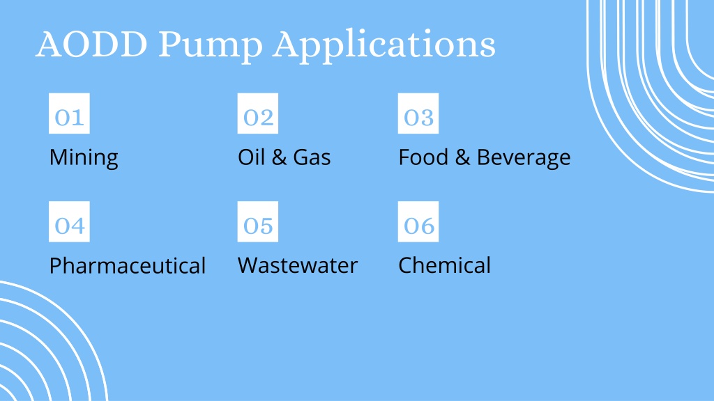 PPT - Useful information on Air operated double diaphragm pumps ...