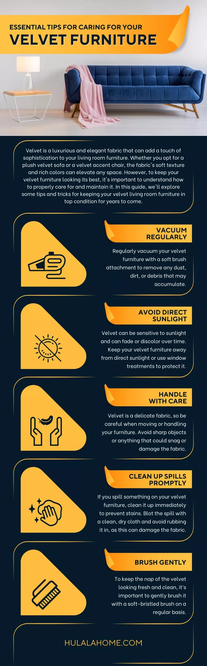 PPT - Essential Tips for Caring for Your Velvet Furniture PowerPoint ...