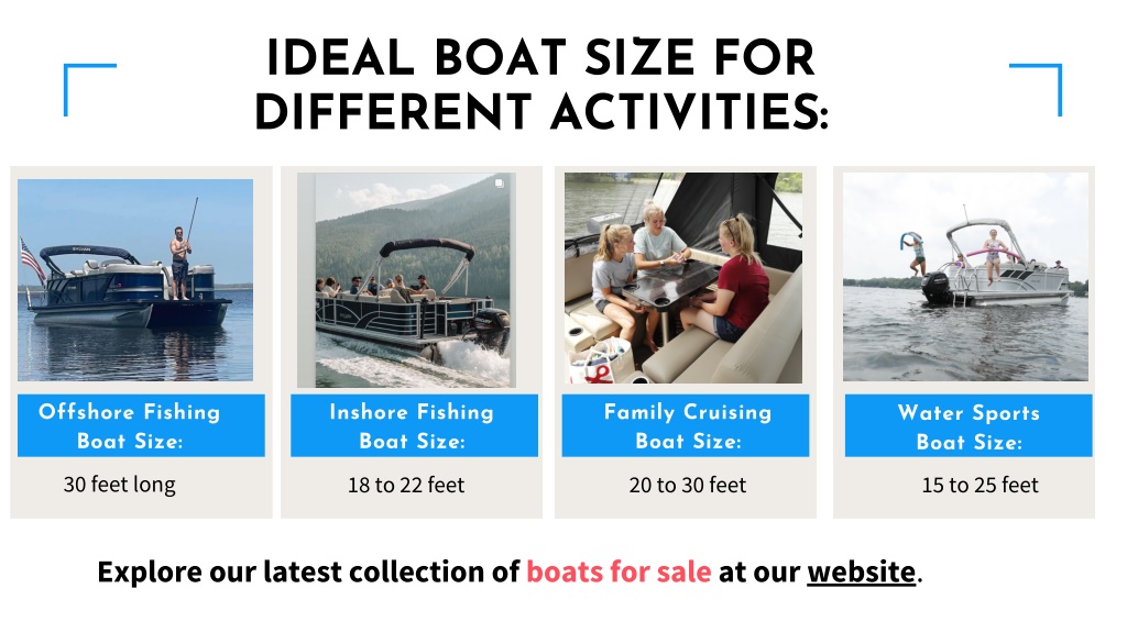 PPT - Choosing The Right Boat Size for Your Family PowerPoint ...