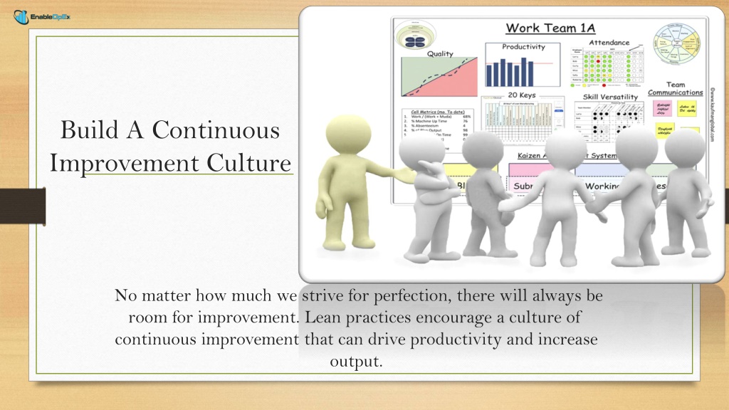 PPT - Connect with lean production to maximize your Performance ...