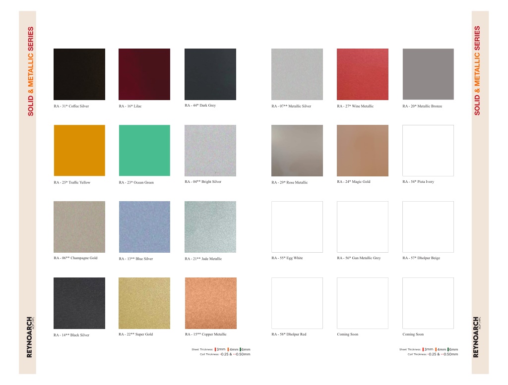 PPT - ACP Sheet & HPL Sheet Manufacturer in India | Download Catalogue ...