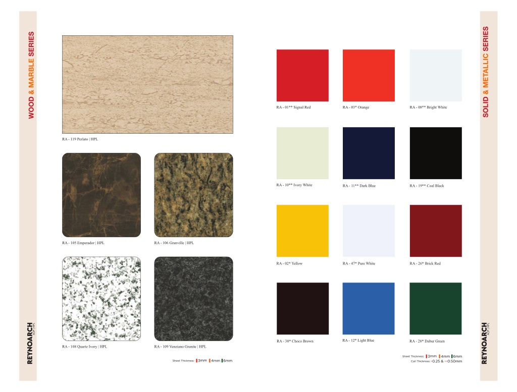 PPT - ACP Sheet & HPL Sheet Manufacturer in India | Download Catalogue ...