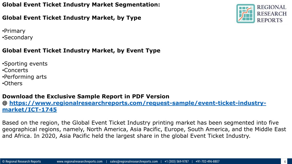 PPT - Event Ticket Industry Market growth projection to 6% CAGR through ...